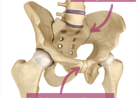 Physio And Foot Clinic Moonee Ponds | Head2Toe Physiotherapy